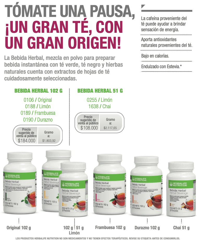 Desafío bienestar Latino - Desafio de Bienestar Latino